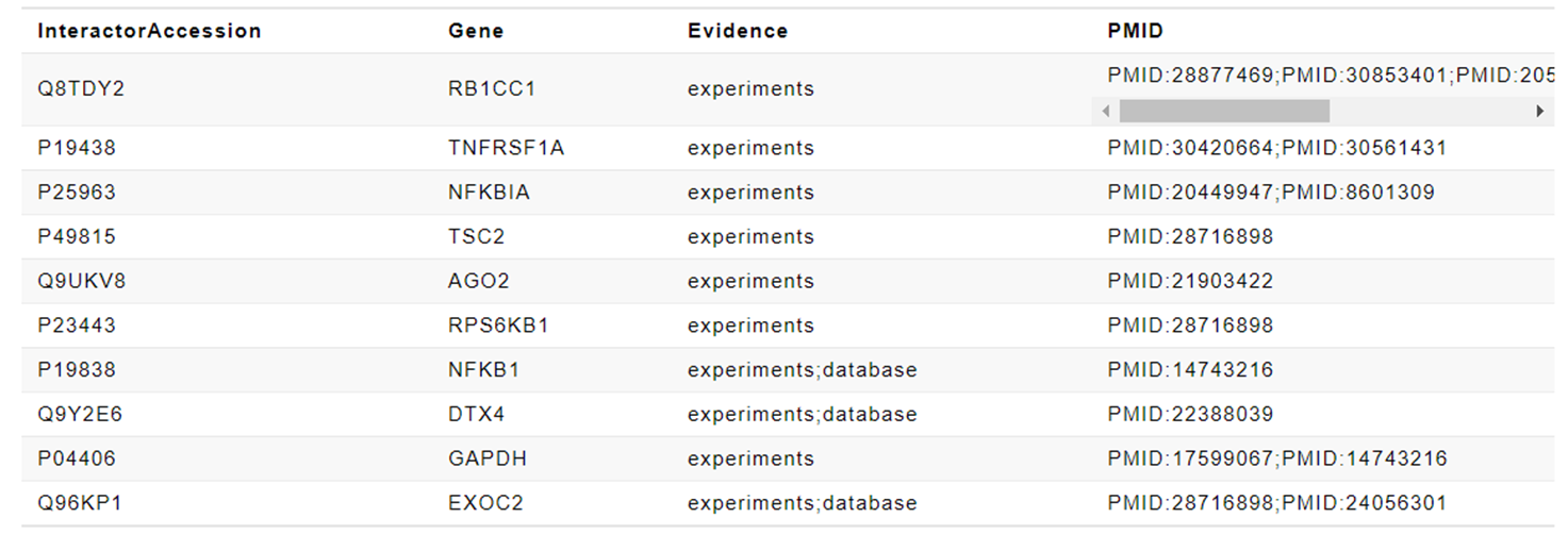 明星产品丨IP-MS蛋白互作组学解决方案